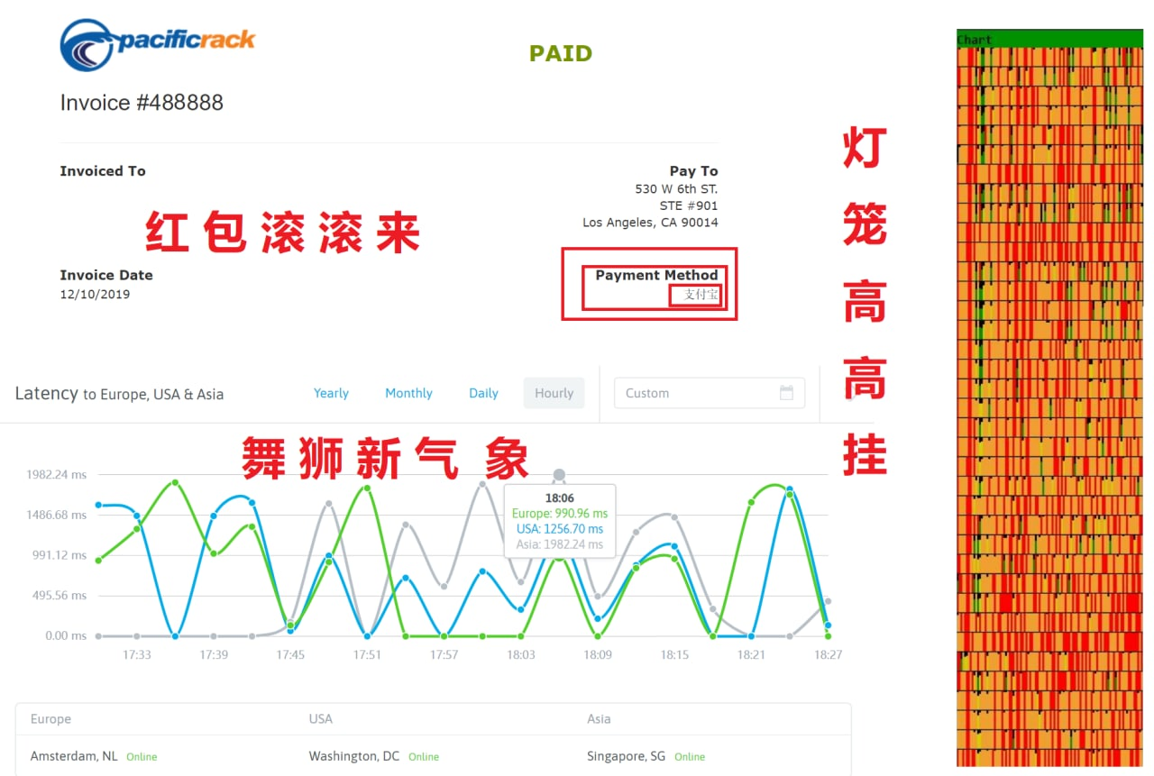 Pacificrack PR正式关闭（跑路）
